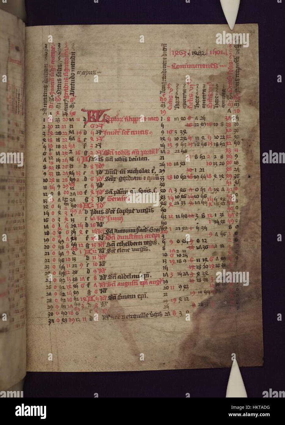 A collection of five significant English manuscripts from the Bodleian ...