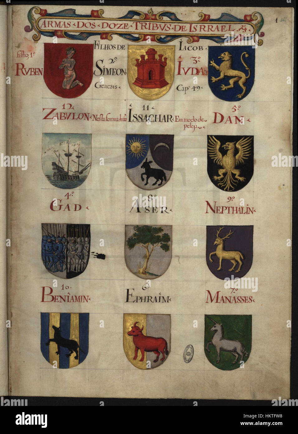 The 'Thesouro de Nobreza' (Treasure of Nobility) includes the heraldic ...