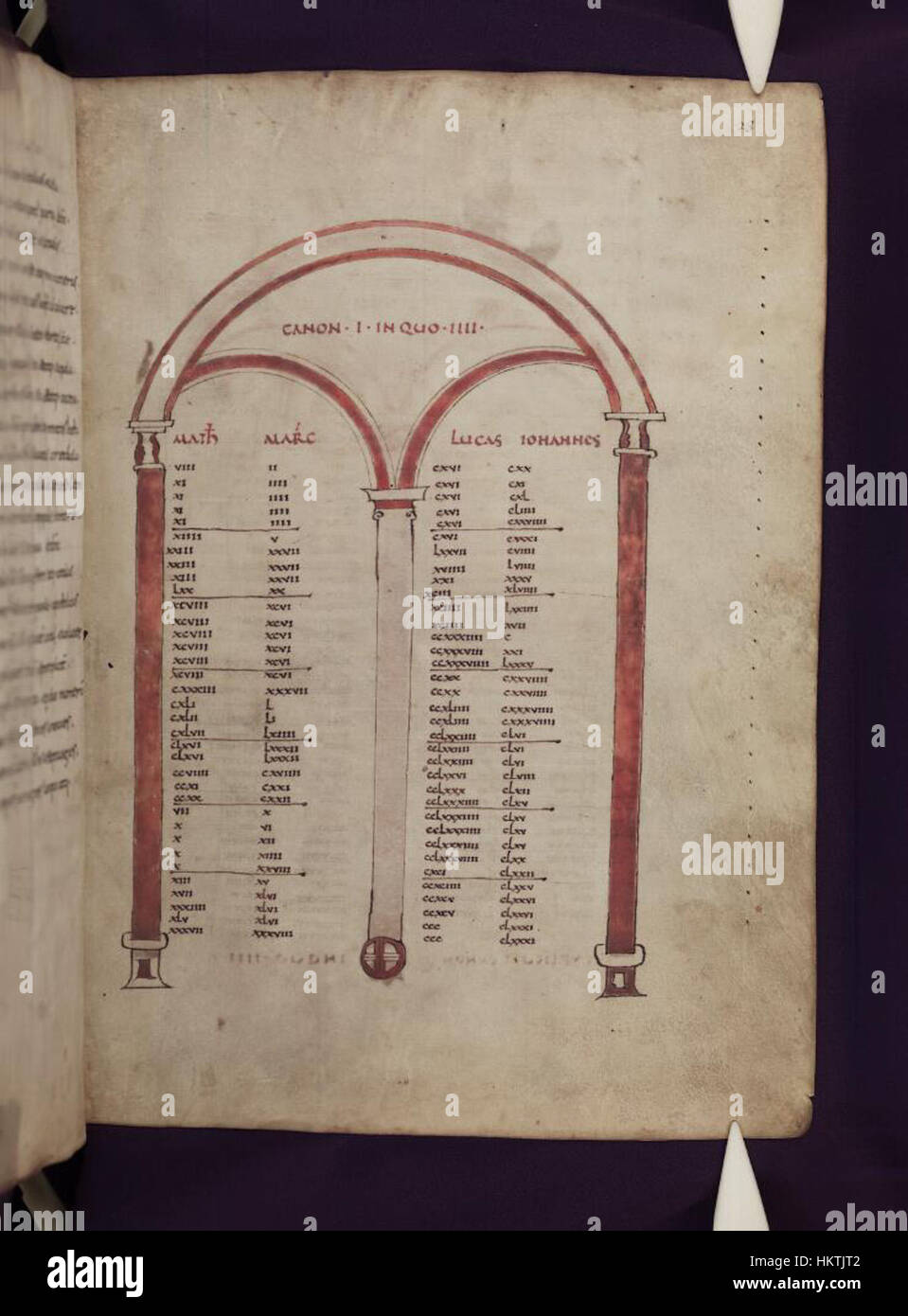 Latin scriptures hi-res stock photography and images - Alamy