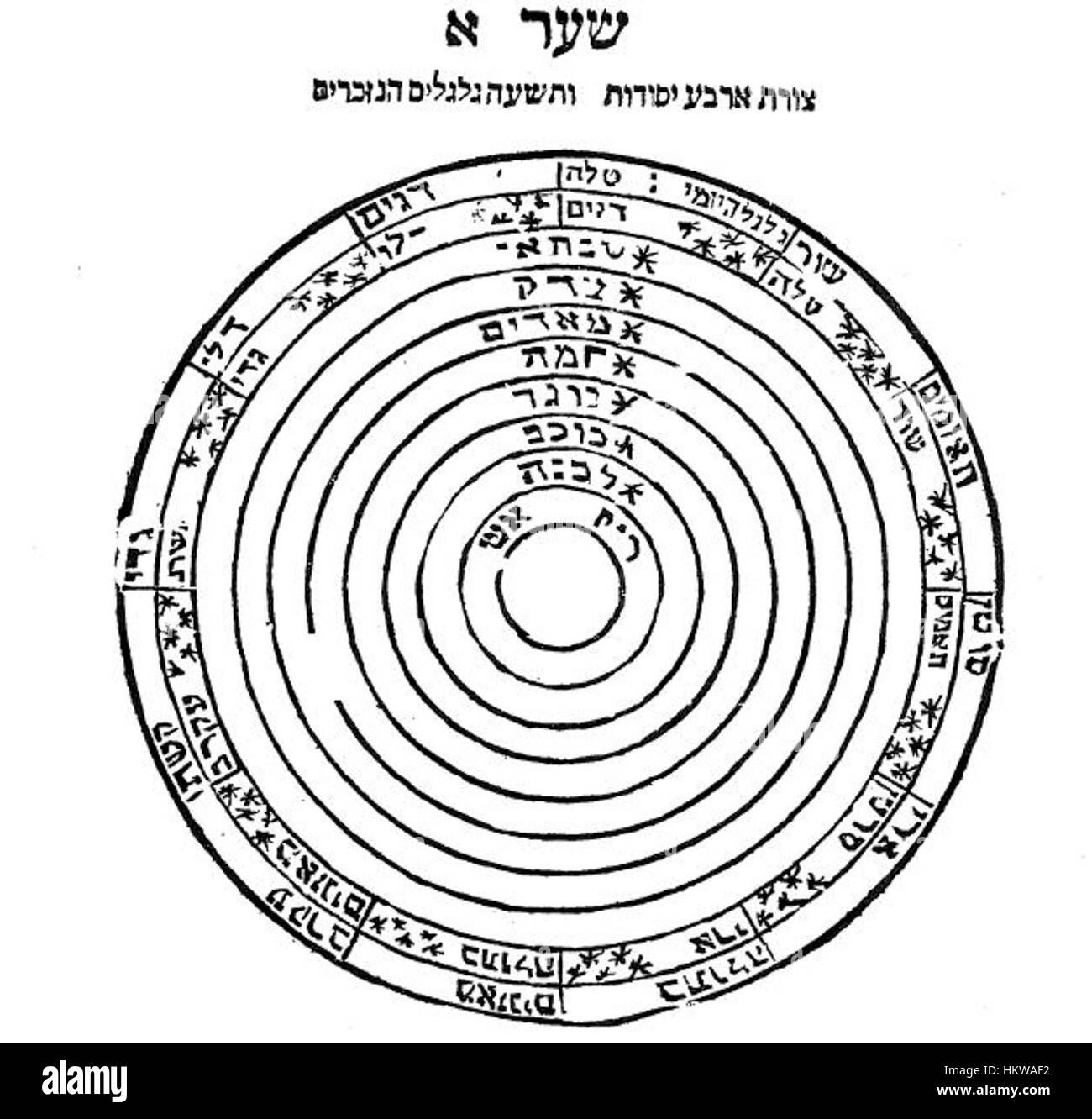 Behavior in art Black and White Stock Photos & Images - Alamy