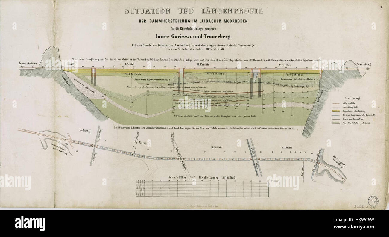 'Geologija Ljubljanskega barja 1857' is a historical geological map ...