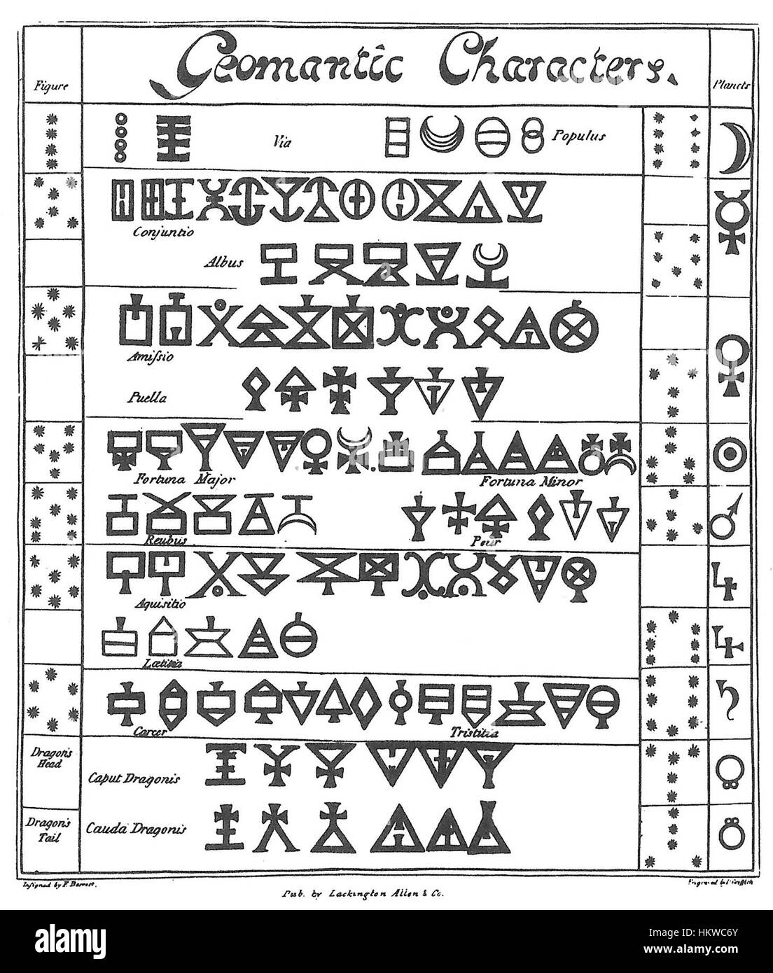 Esoteric symbols Black and White Stock Photos & Images - Alamy