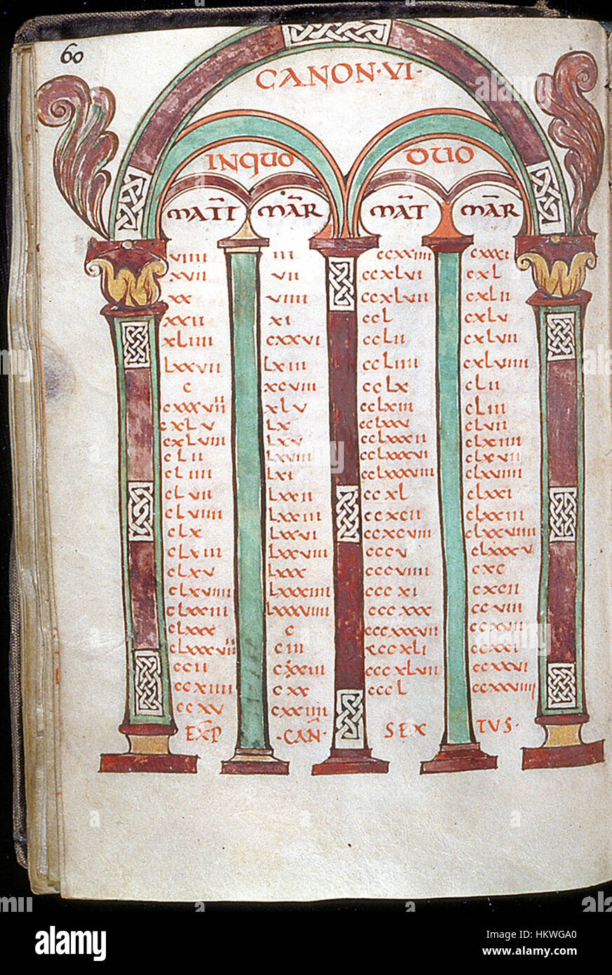 This page from the German Gospels, W430V, showcases intricate religious ...