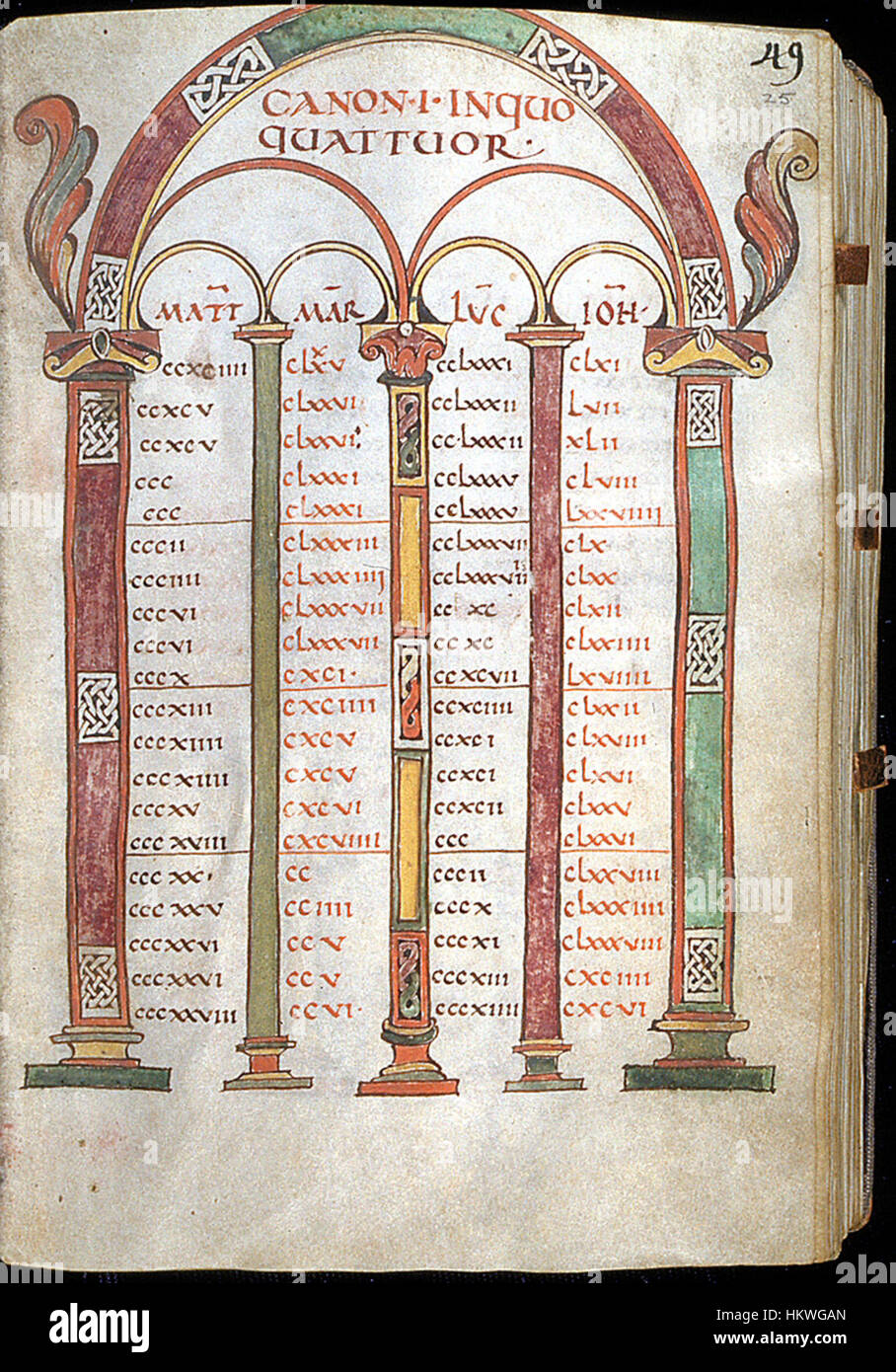 A German manuscript leaf from the Gospels, likely dating from the ...