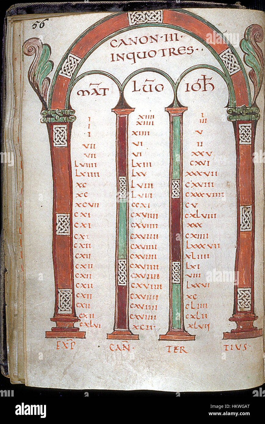 The 'Leaf from Gospels' is a manuscript page from a German gospel book ...