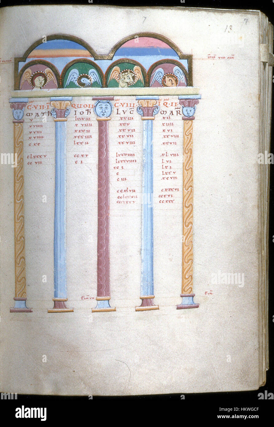 This leaf from the Gospels, identified as Walters W77R, is a remarkable ...