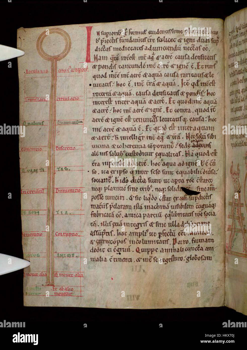 The 'Opusculum de ratione spere' is a manuscript housed in the Bodleian ...
