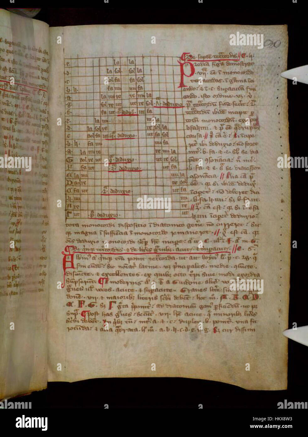 This image from the Bodleian Libraries features a page from the ...