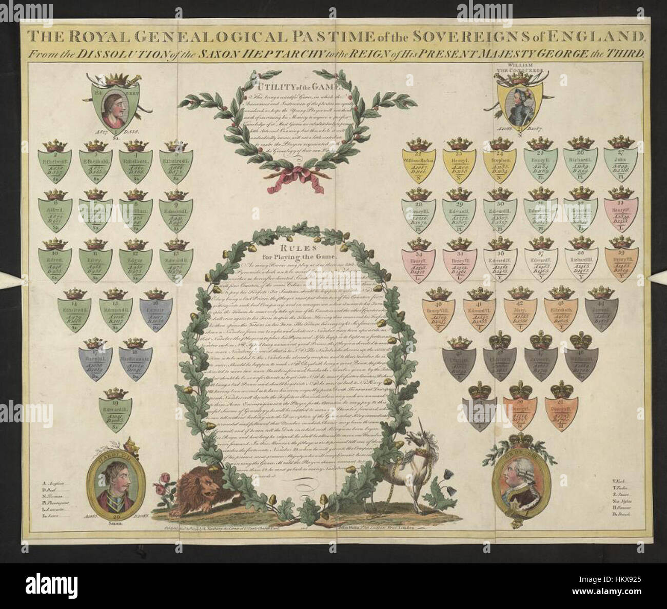 Reign of king george iii hi-res stock photography and images - Alamy