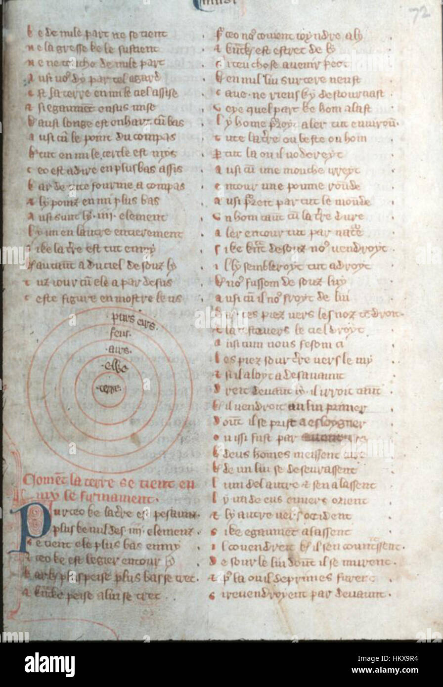 The Bodleian Libraries' manuscript features 'The Firmament,' a ...