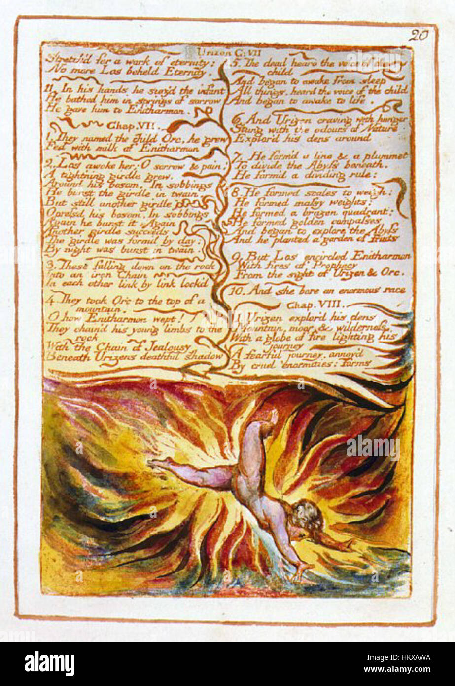 'Book of Urizen' by William Blake includes symbolic artwork, with this ...