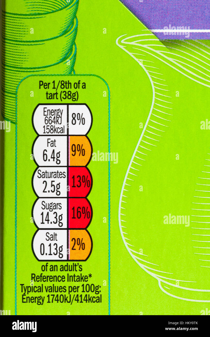 Traffic light label food hi-res stock photography and images - Alamy