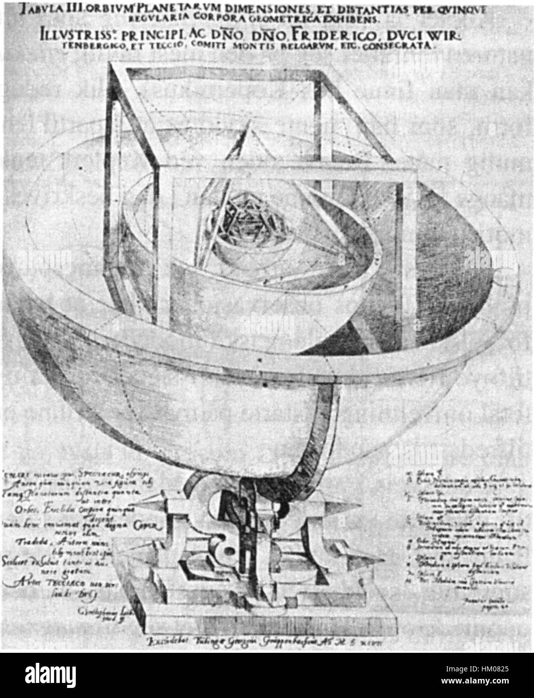 Kepler's Solar System 3d