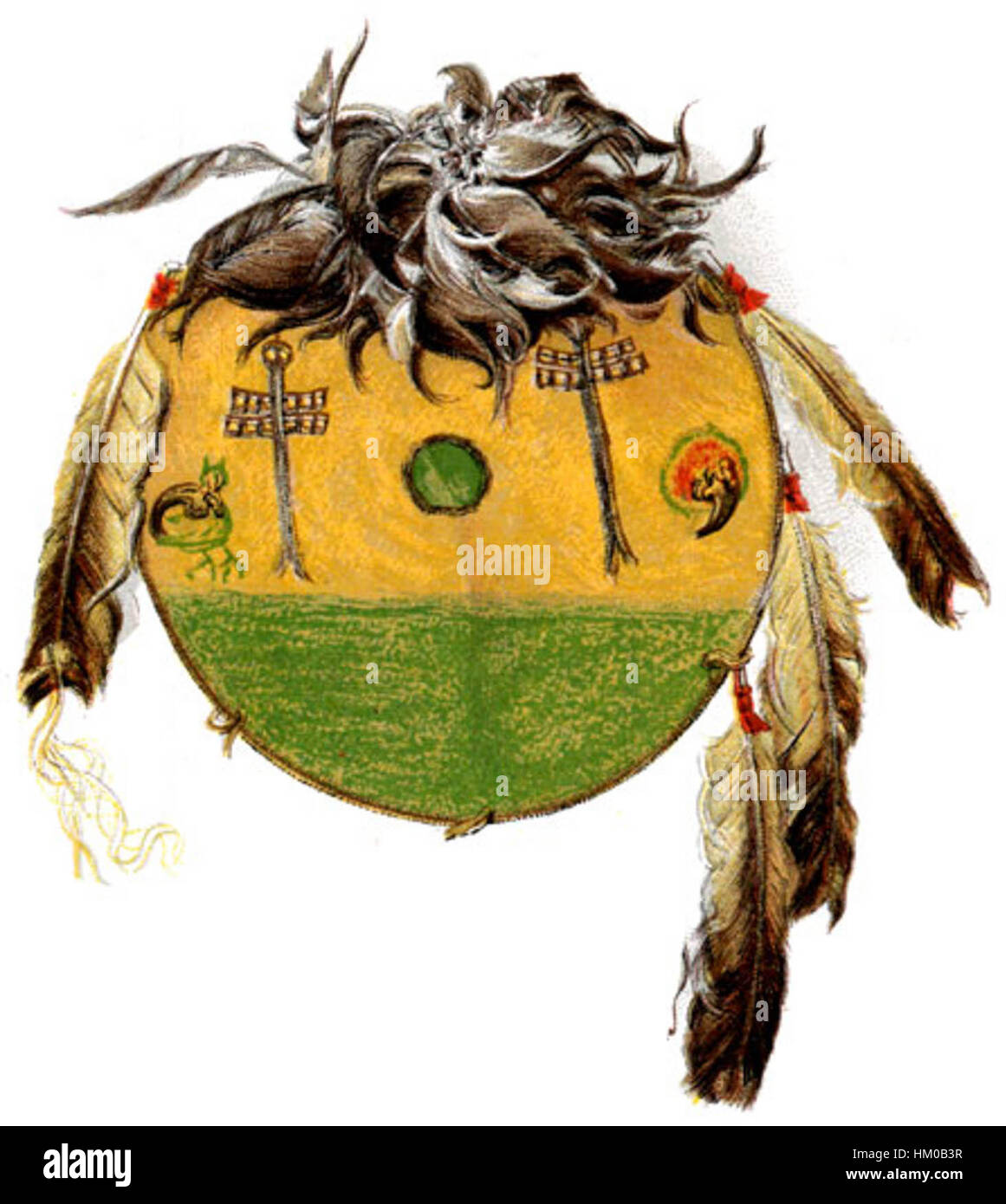 Ancient Native American Shields