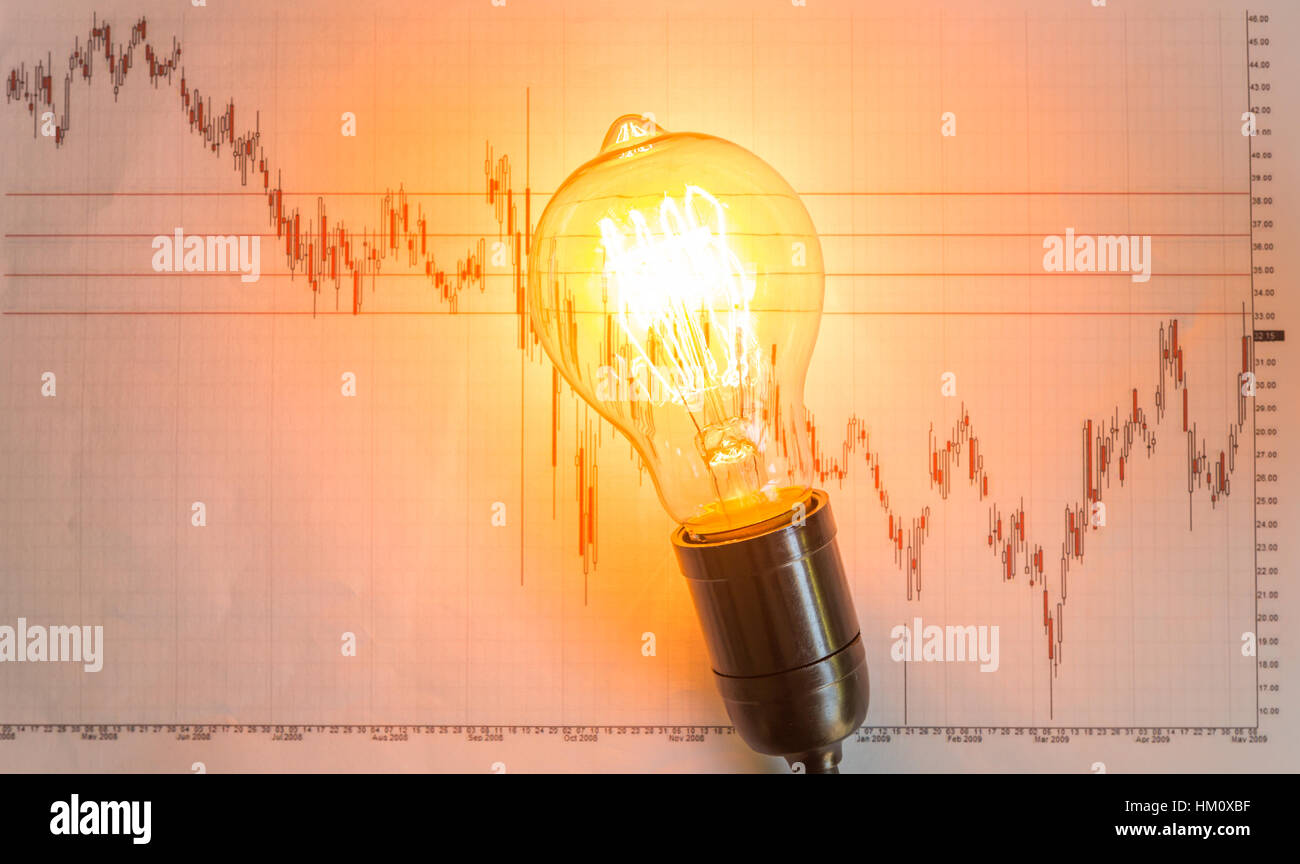 Light bulb with business graph Stock Photo - Alamy