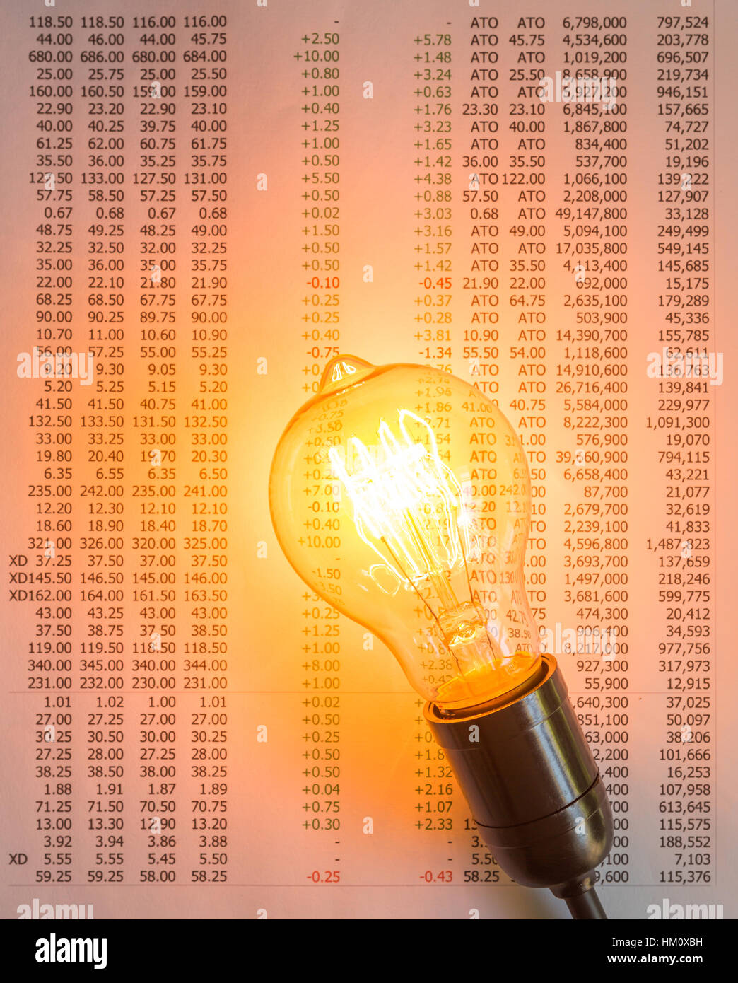 Light bulb with business graph Stock Photo - Alamy