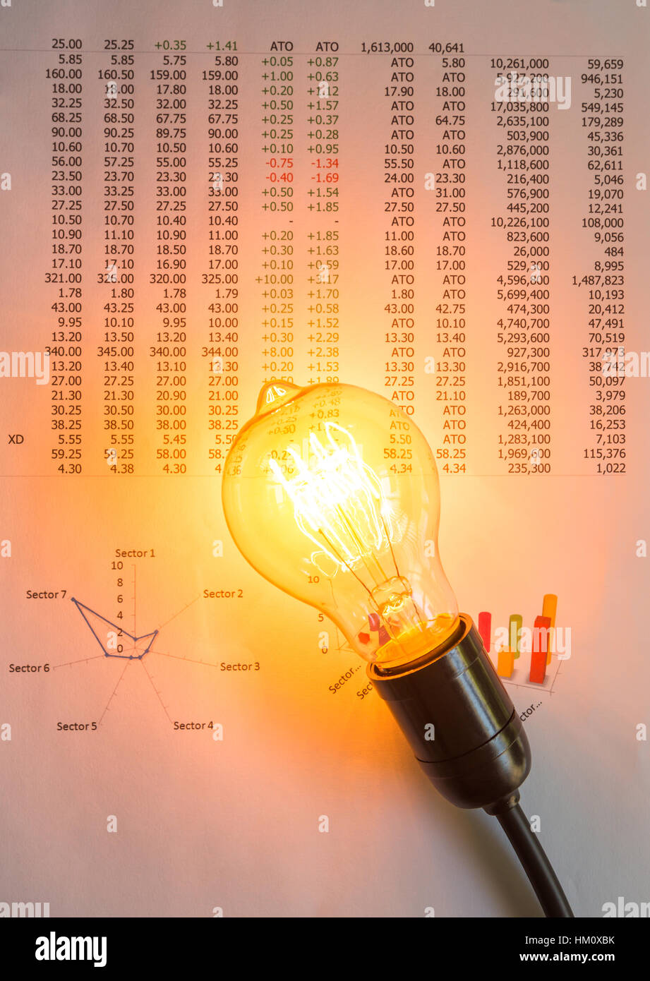 Light bulb with business graph Stock Photo - Alamy