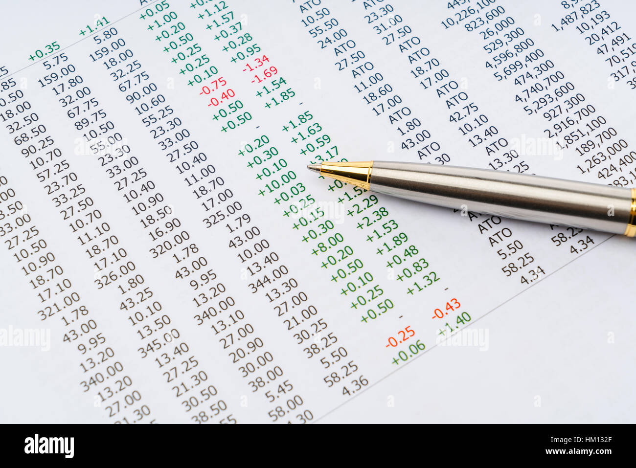 Financial charts with pen Stock Photo - Alamy
