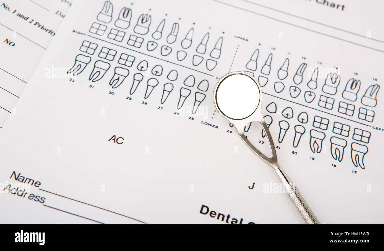 Dental tools and equipment on dental chart Stock Photo - Alamy