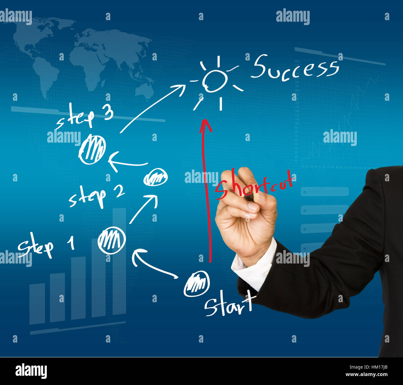 Businessman drawing shortcut to " Success Stock Photo - Alamy