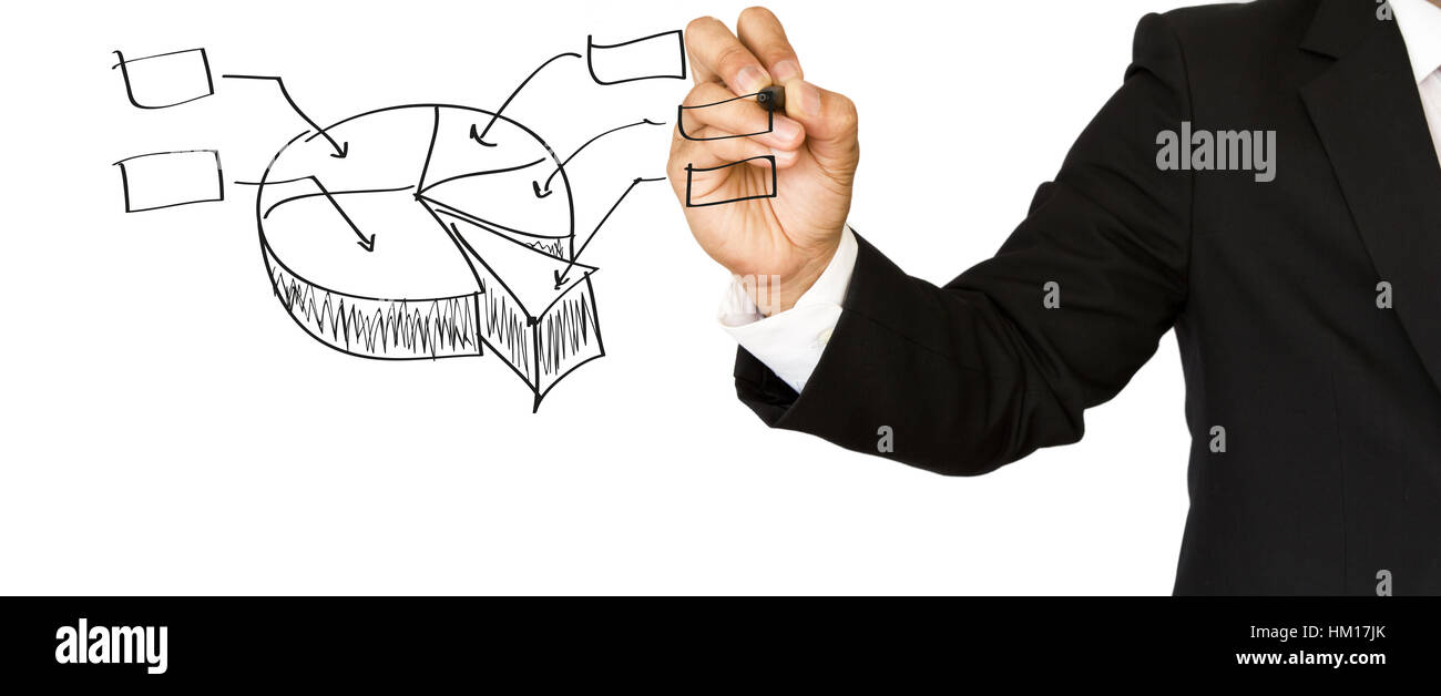 Businessman hand write graph isolated on white Stock Photo - Alamy