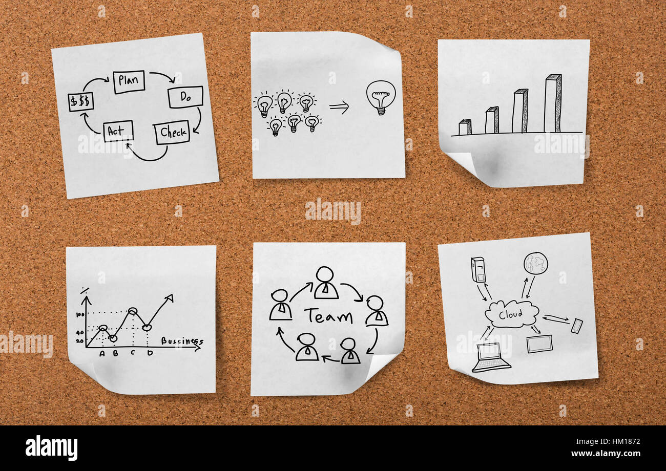 Cork board with drawing business concept notes Stock Photo - Alamy