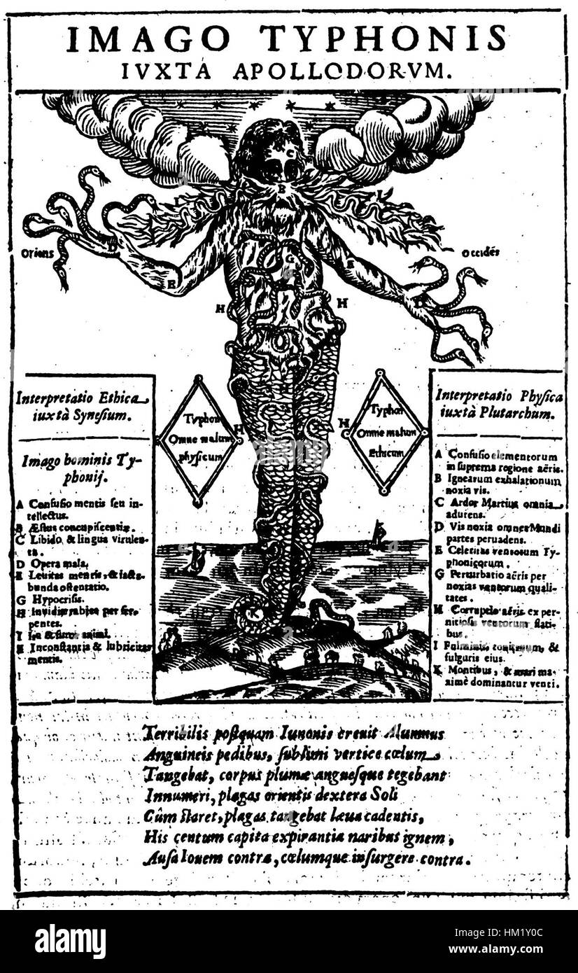 This artwork by Athanasius Kircher, *Oedipus Aegyptiacus*, explores ...