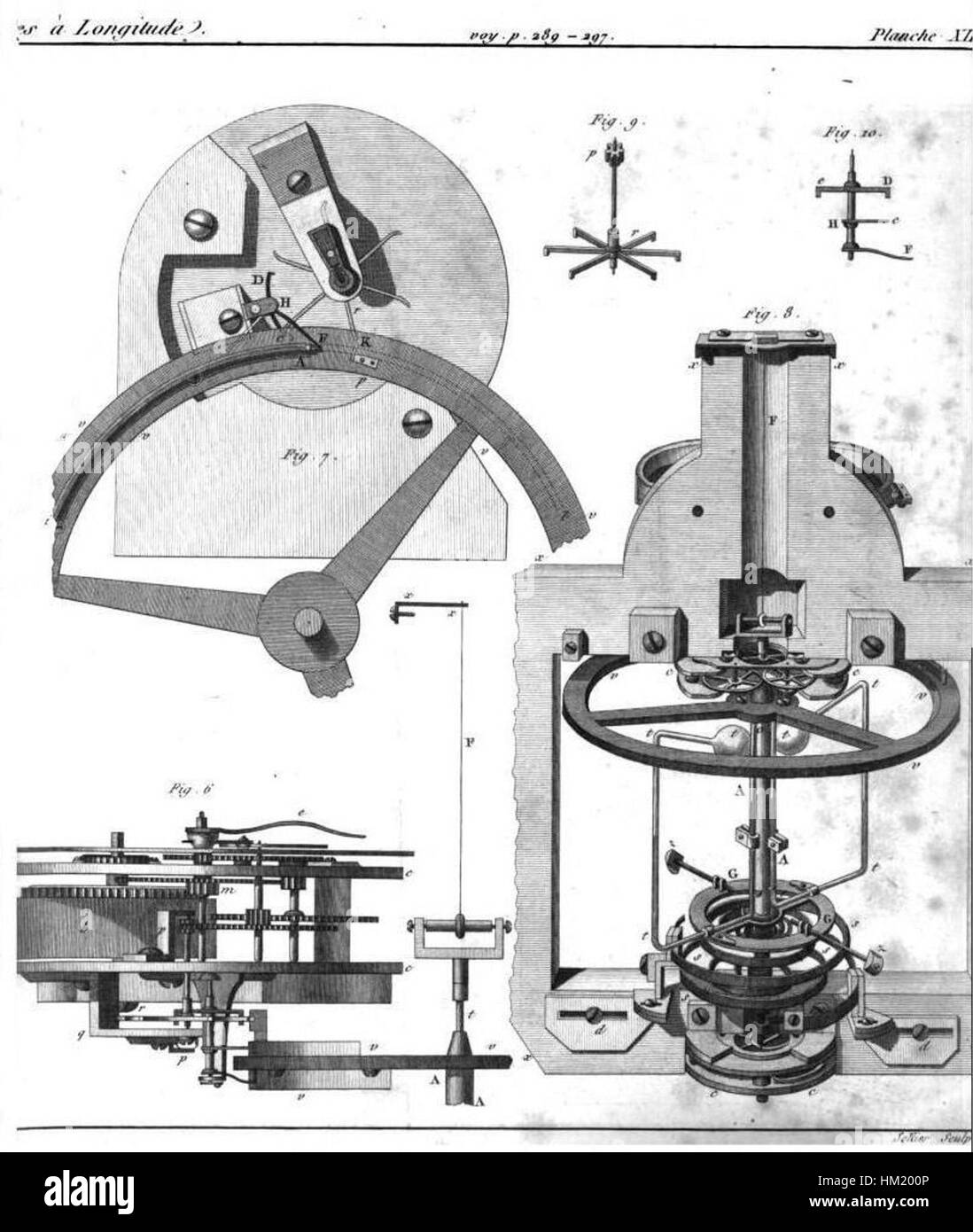 'Le Roy Chronometer' depicts the precision and innovation of 18th ...