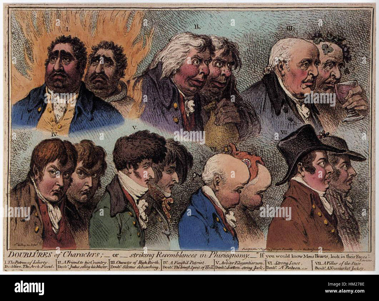 James Gillray’s *Dublures of Characters* is a satirical etching from ...