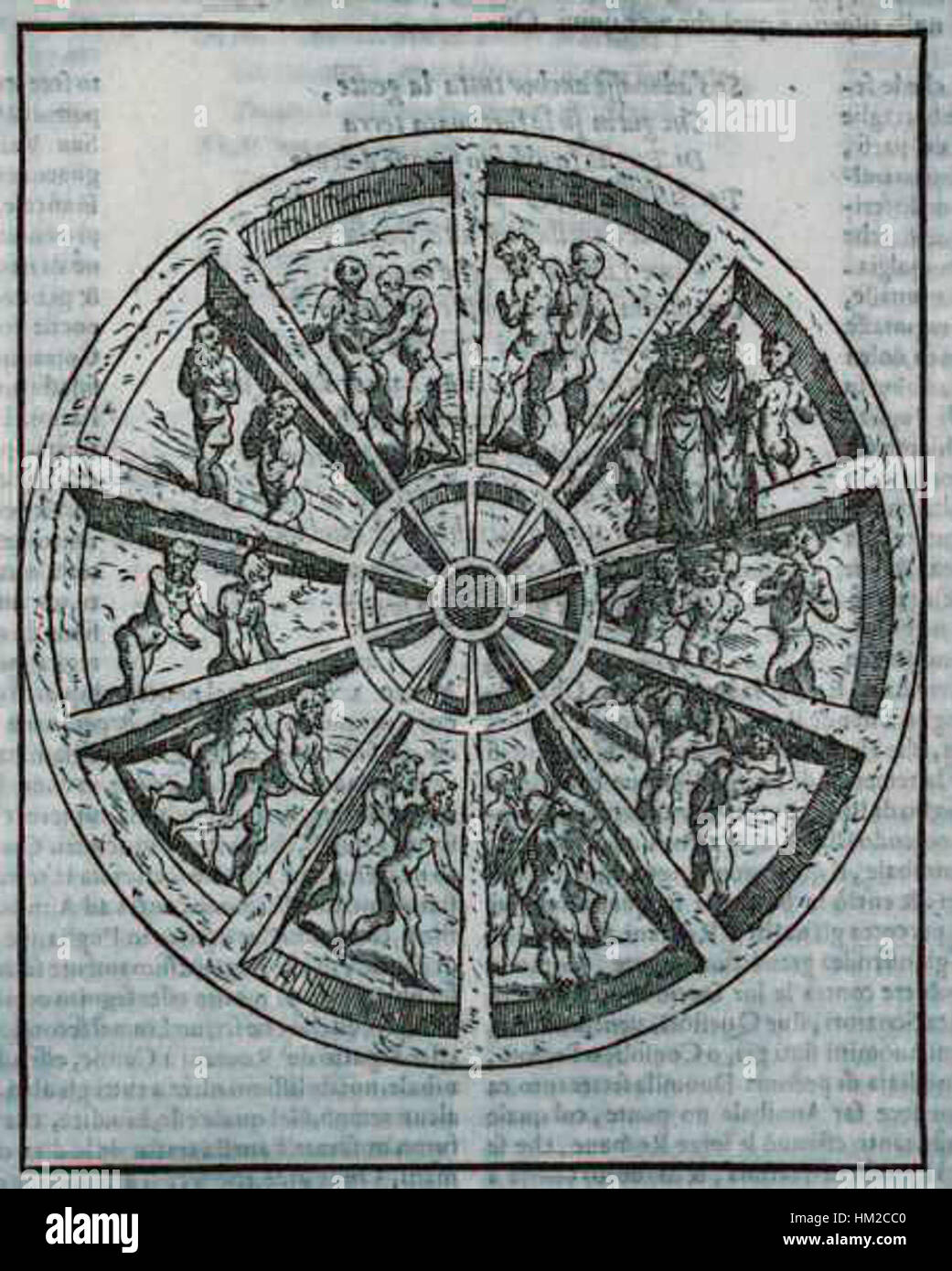 An engraving by Alessandro Vellutello from 1534, illustrating a ...