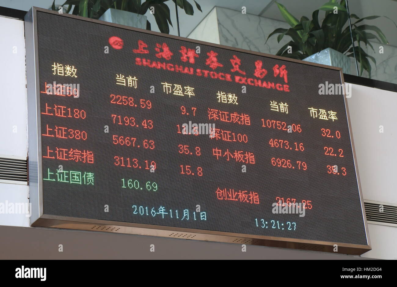 Shanghai Stock Exchange building in Shanghai China. Shanghai Stock ...