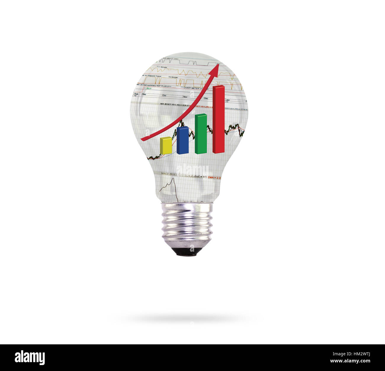 light bulb with financial charts Stock Photo - Alamy