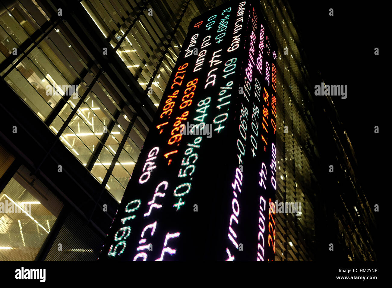 Display of stock market quotes of Israeli and international companies ...