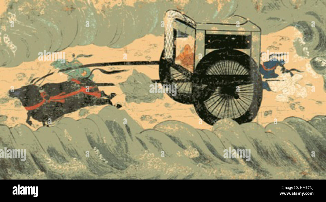 *Kitano Tenjin Engi Emaki* is an Emaki scroll depicting the legends of ...