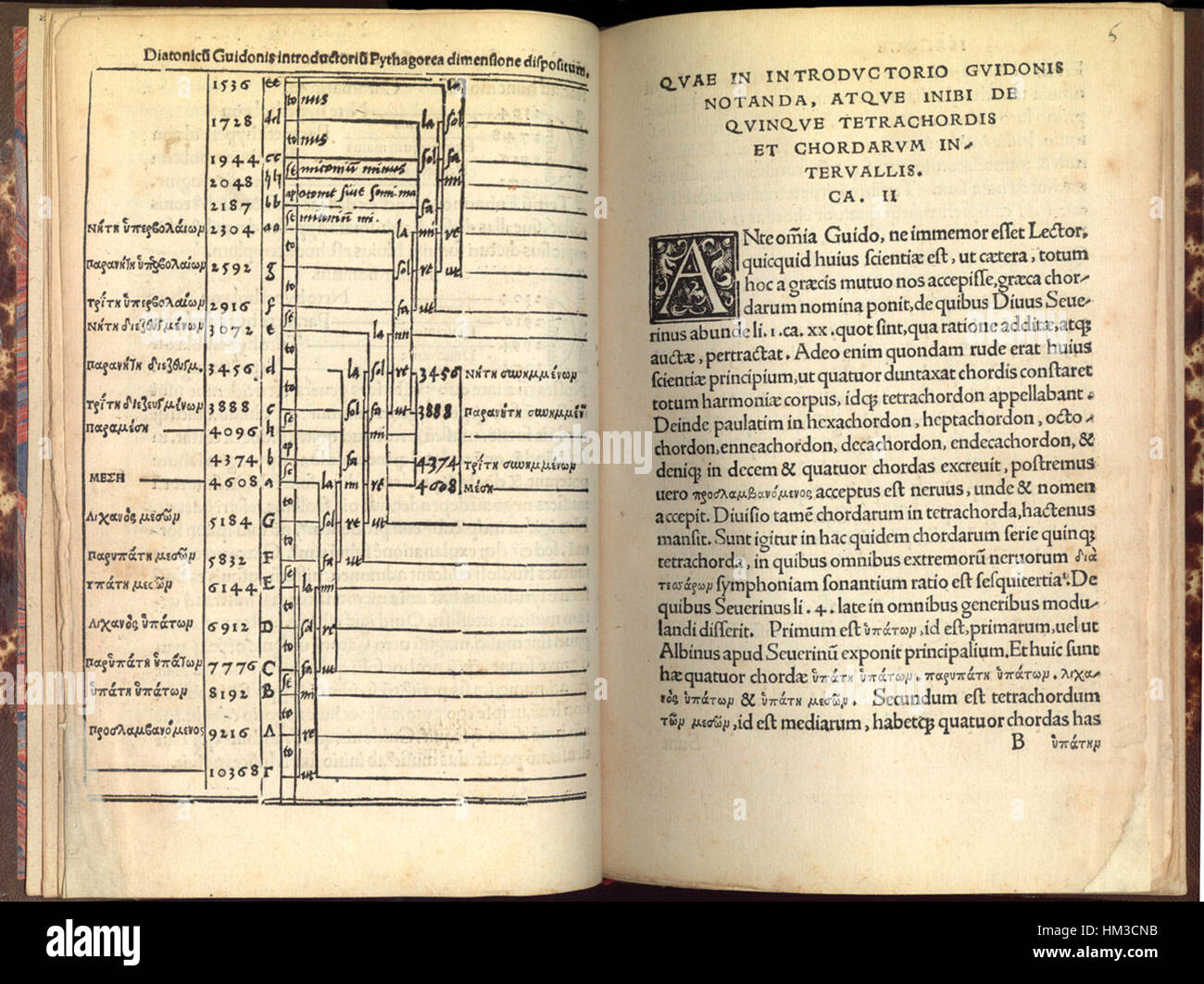 A historical work titled 'Isagoge in Musicen' from 1515, demonstrating ...