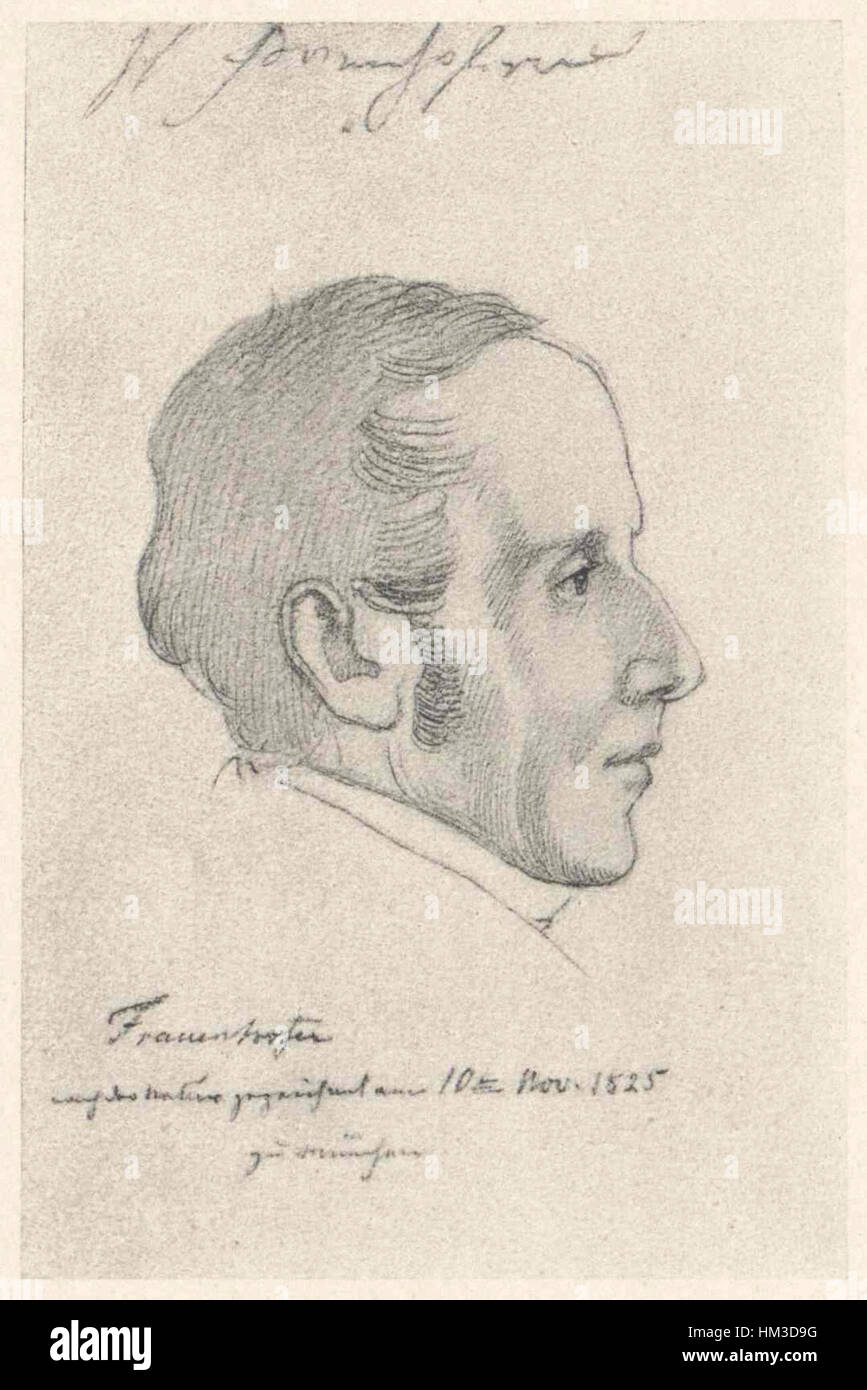 The portrait of Joseph Fraunhofer, painted in November 1825, captures ...