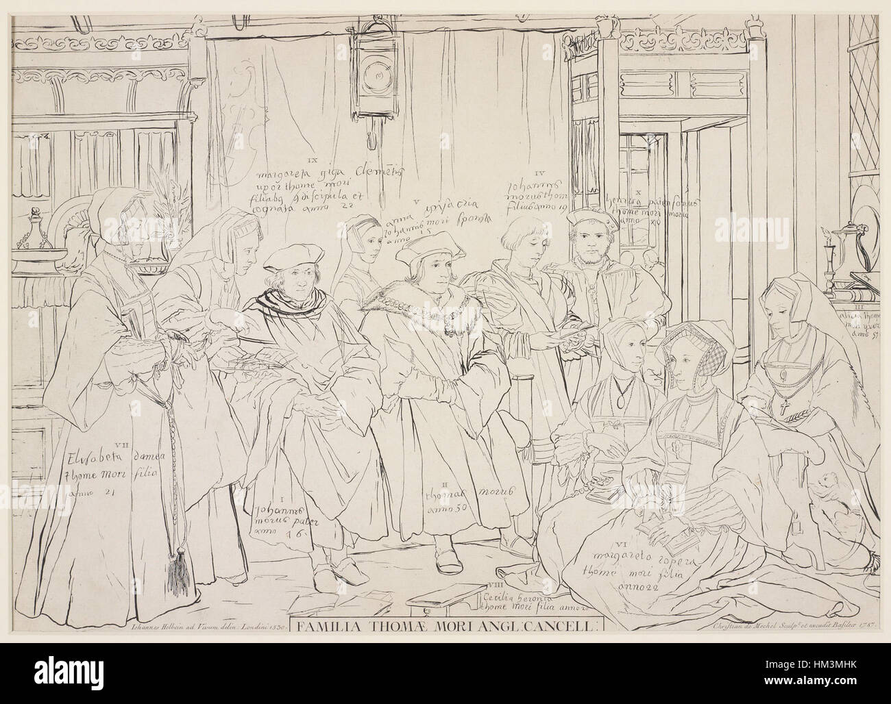 Hans Holbein the Younger - Family of Thomas More - 1787 print Stock ...