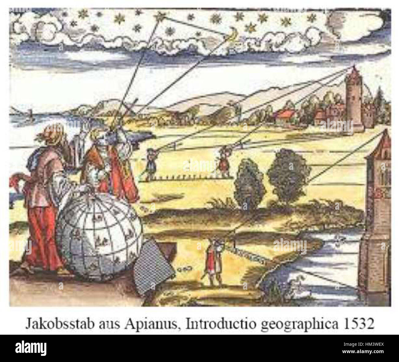 Image from 'Jakobsstab' illustrating the use of a Jacob’s staff in ...