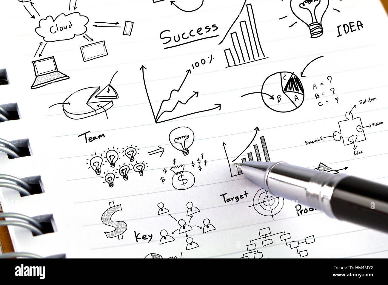 Pen and business graph Stock Photo - Alamy