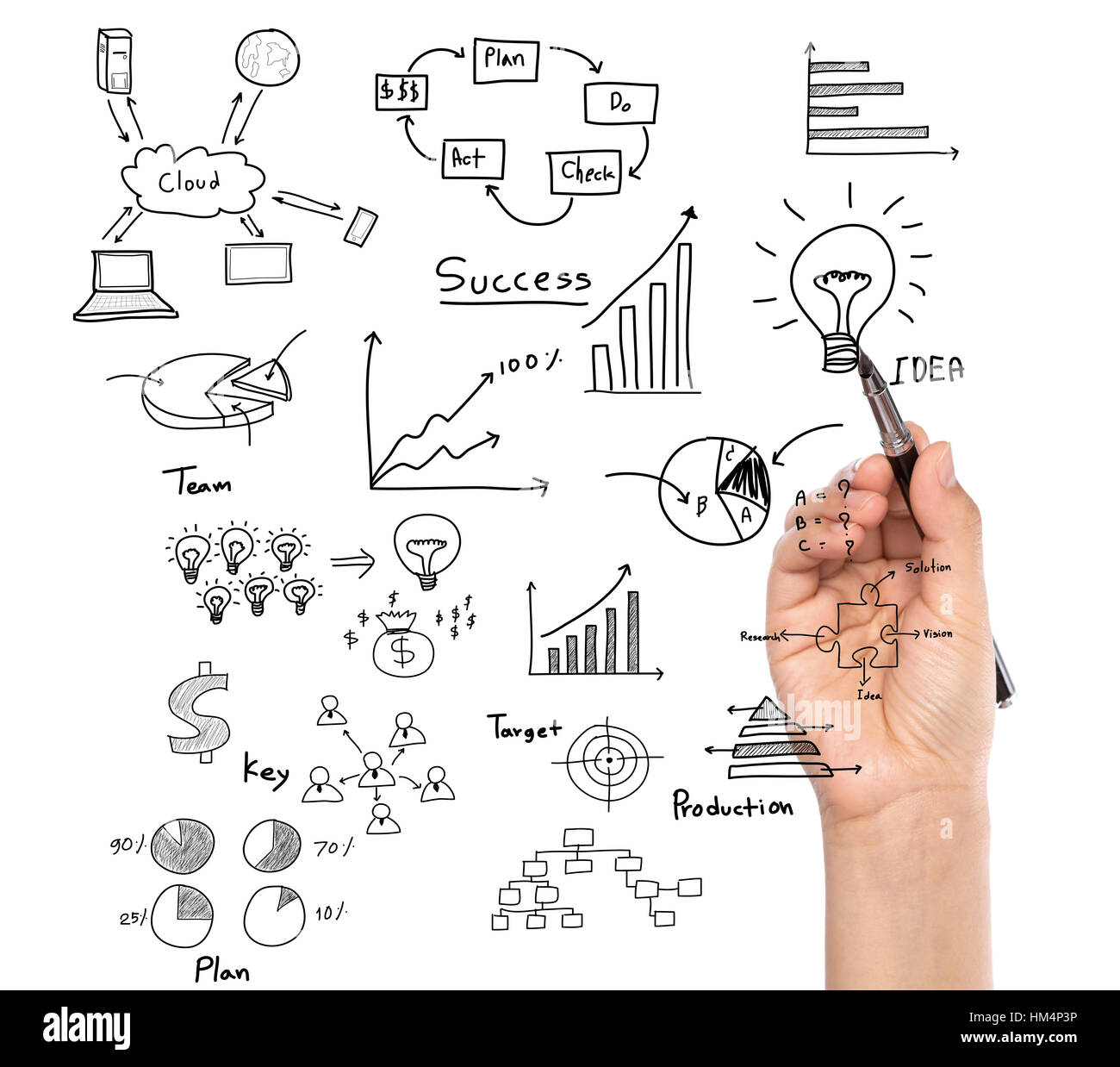 Businessman hand drawing business concept isolated on white background ...
