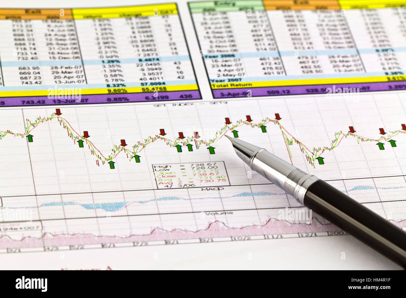 Pen and business graph Stock Photo - Alamy