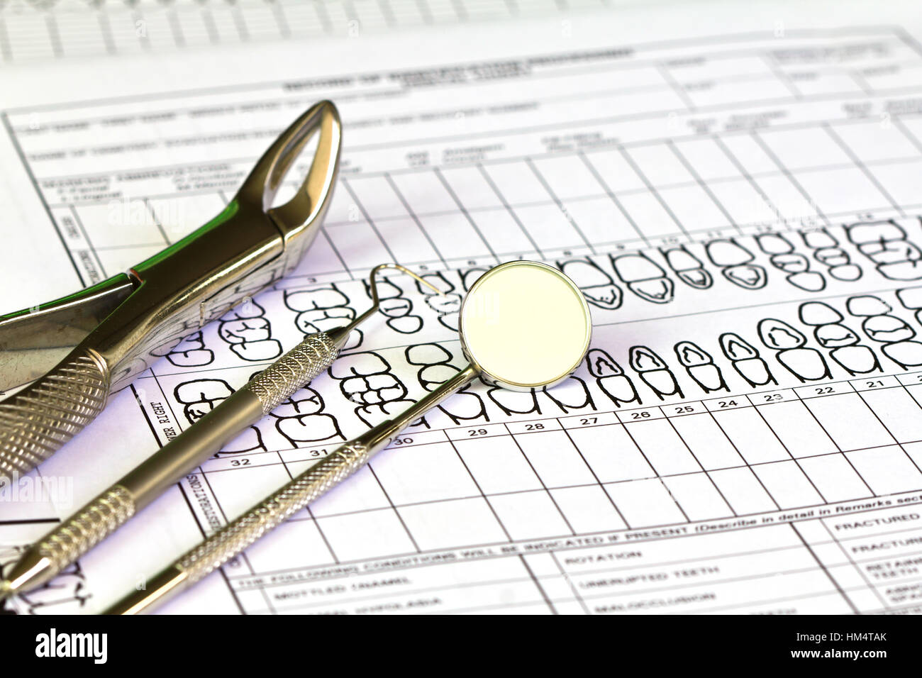 Dental tools and equipment on dental chart Stock Photo - Alamy