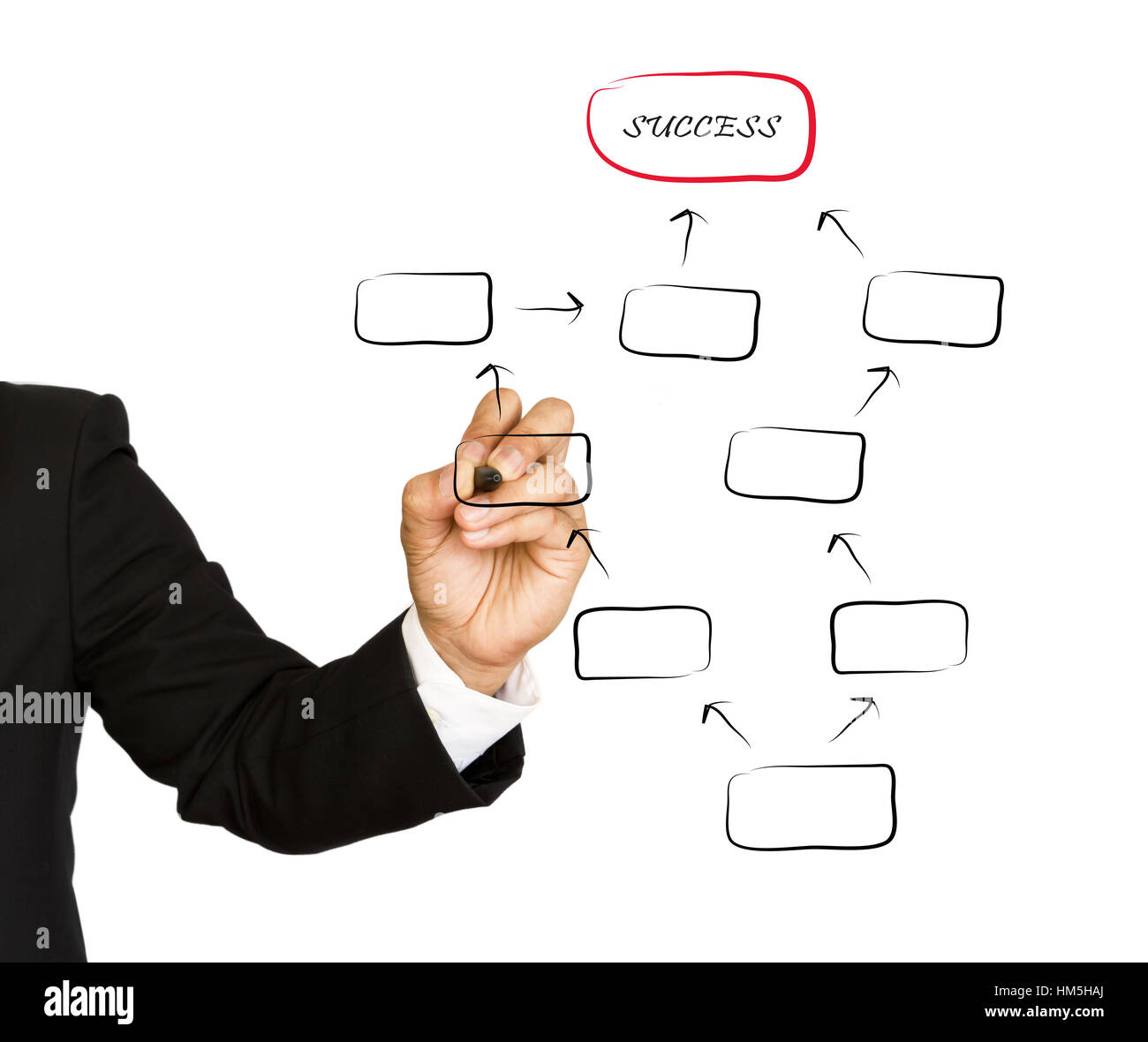 Business Hand choosing one of many options Stock Photo - Alamy