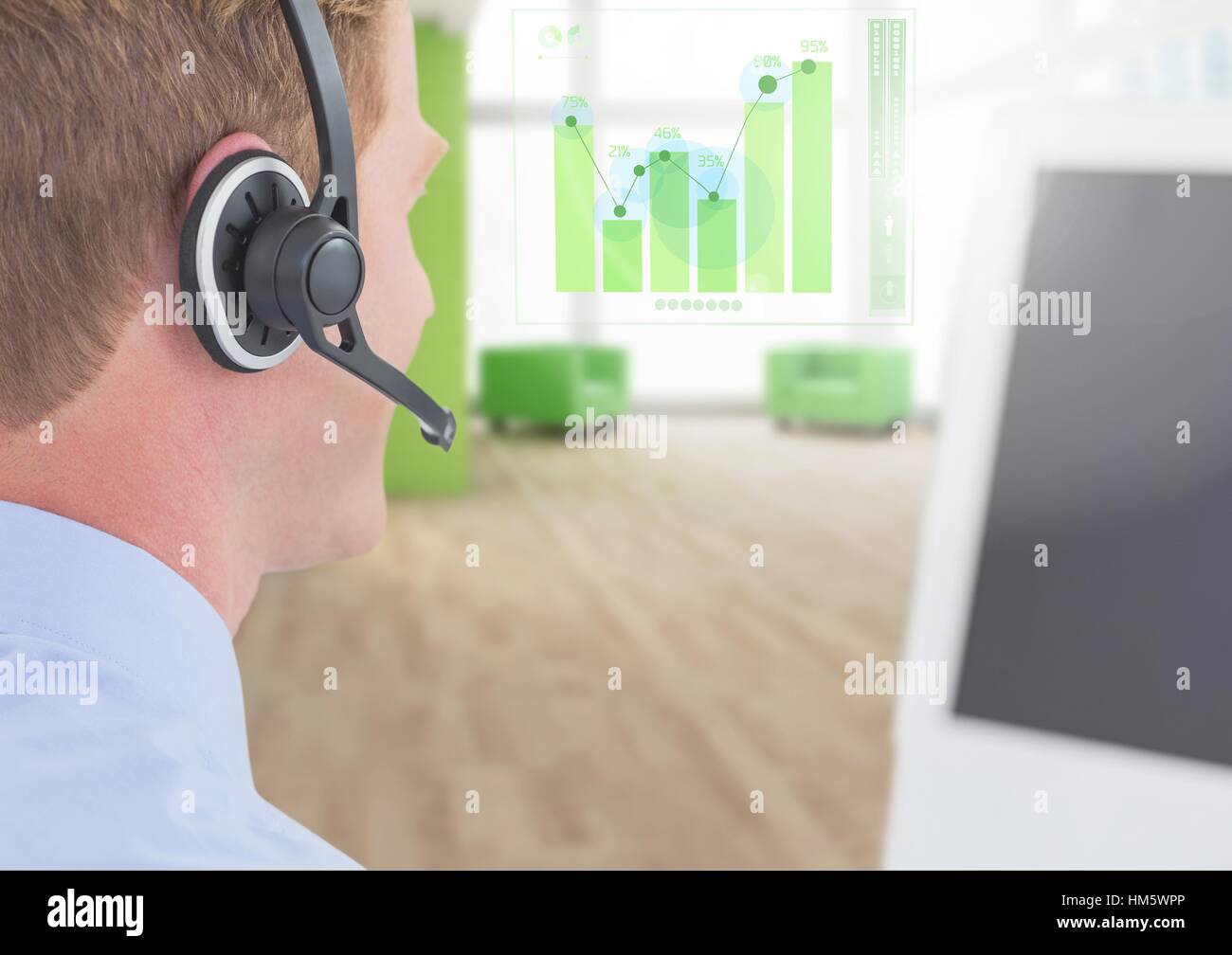 Headphones analysis hi-res stock photography and images - Alamy
