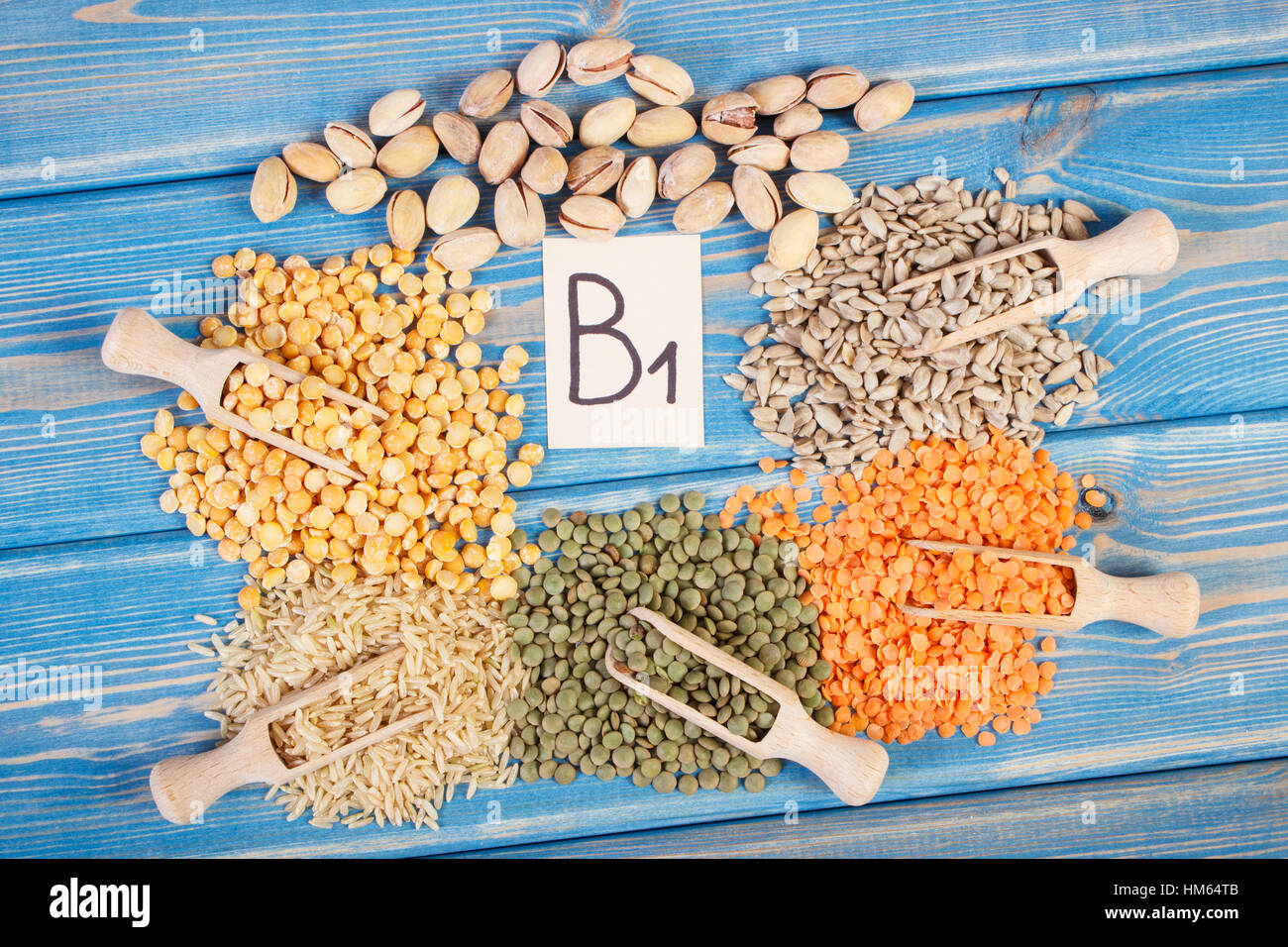 Ingredients or products containing vitamin B1 and dietary fiber ...