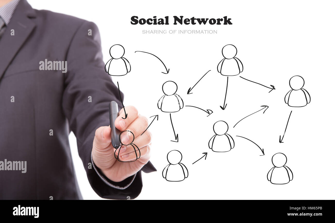 Businessman hand drawing a social network scheme on a whiteboard Stock ...