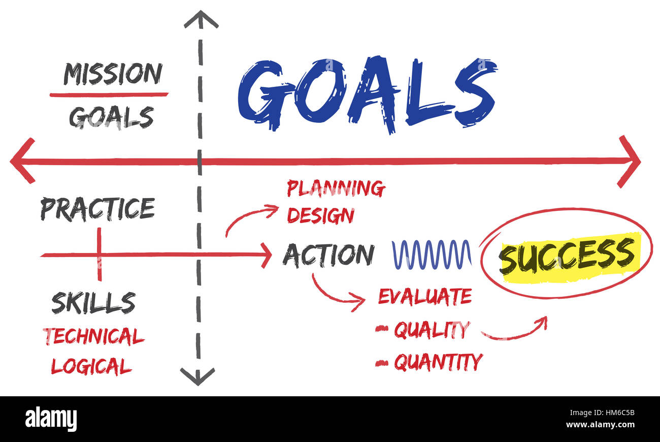 Achievement concept Cut Out Stock Images & Pictures - Alamy