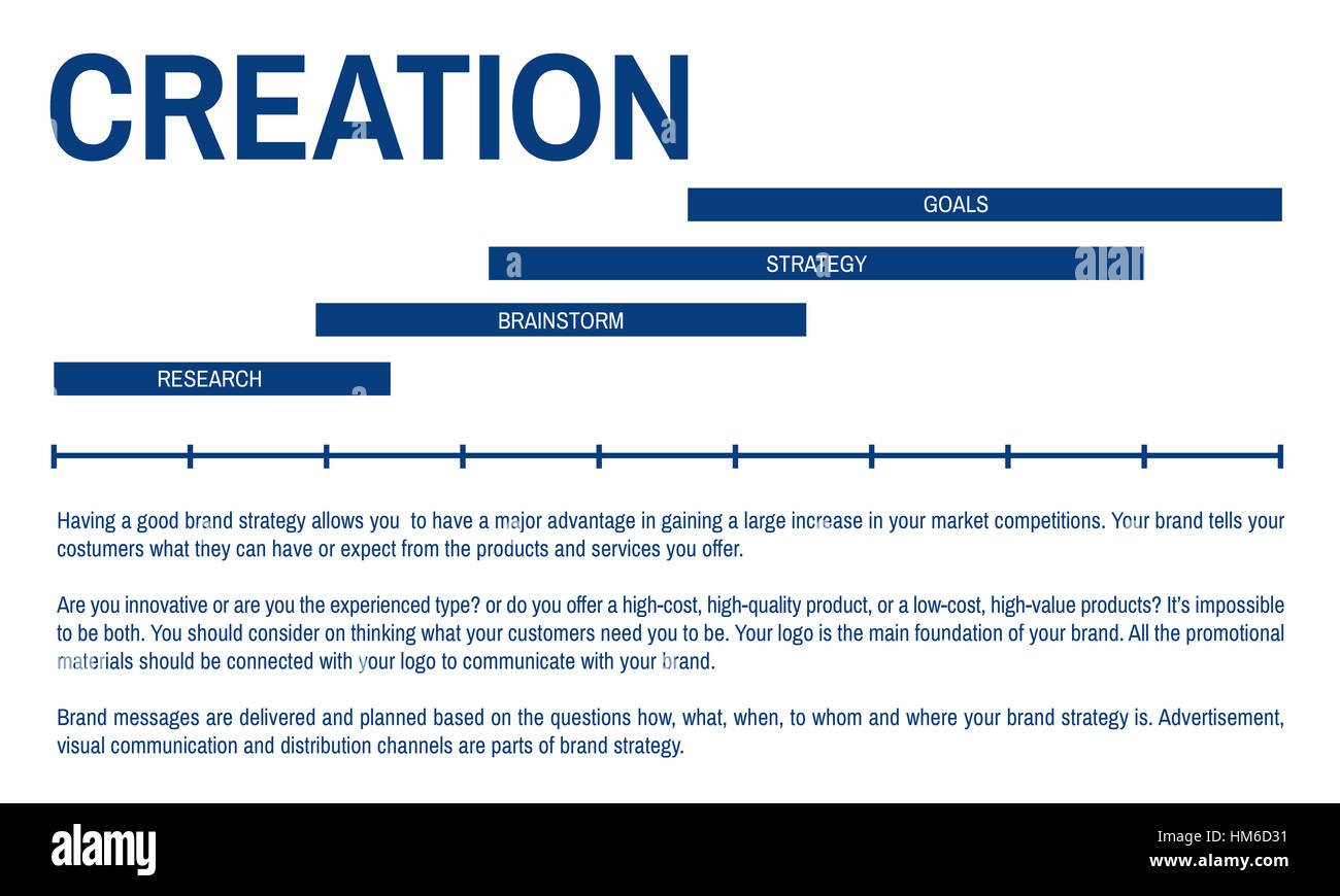 Identity Design Creation Advertising Concept Stock Photo - Alamy