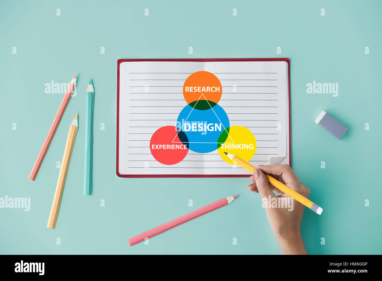 Inspire Be Creative Thinking Concept Stock Photo - Alamy