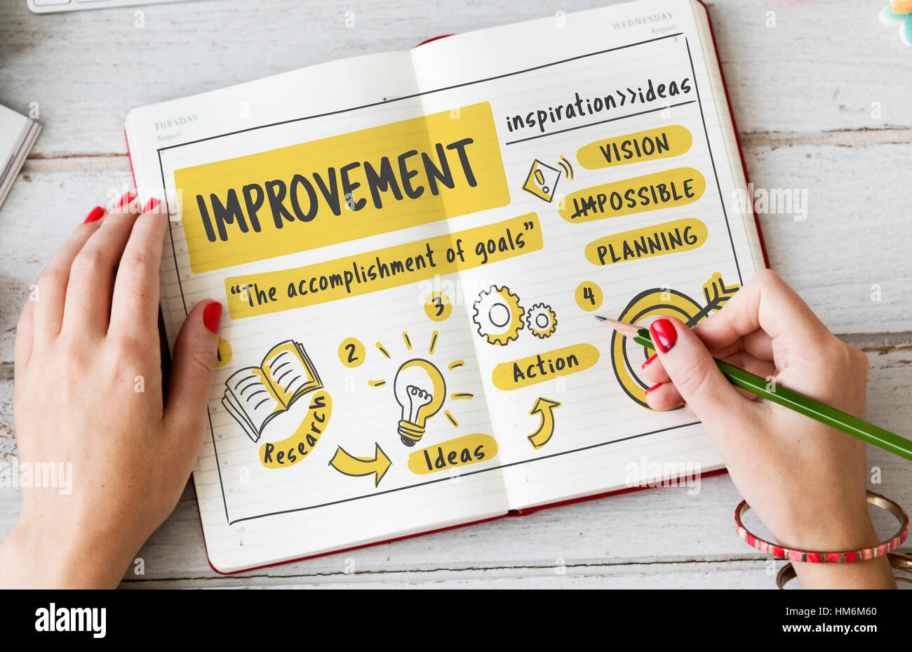 Development Achievement Improvement Success Concept Stock Photo - Alamy